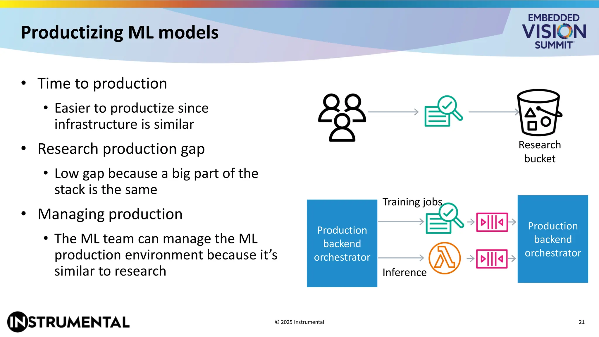 “Scaling Machine Learning with Containers: Lessons Learned,” a ...