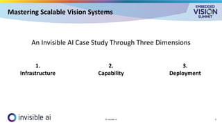 “Scaling Computer Vision at the Edge,” a Presentation from Invisible AI ...