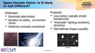 “A Computer Vision System for Autonomous Satellite Maneuvering,” a Presentation from SCOUT Space ...