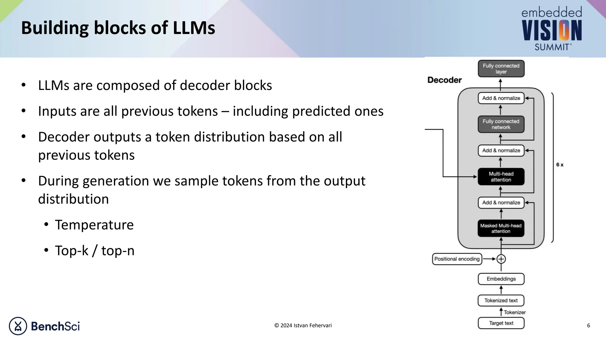 “Unveiling the Power of Multimodal Large Language Models ...