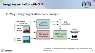 “Unveiling the Power of Multimodal Large Language Models ...