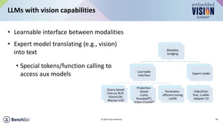 “Unveiling the Power of Multimodal Large Language Models ...