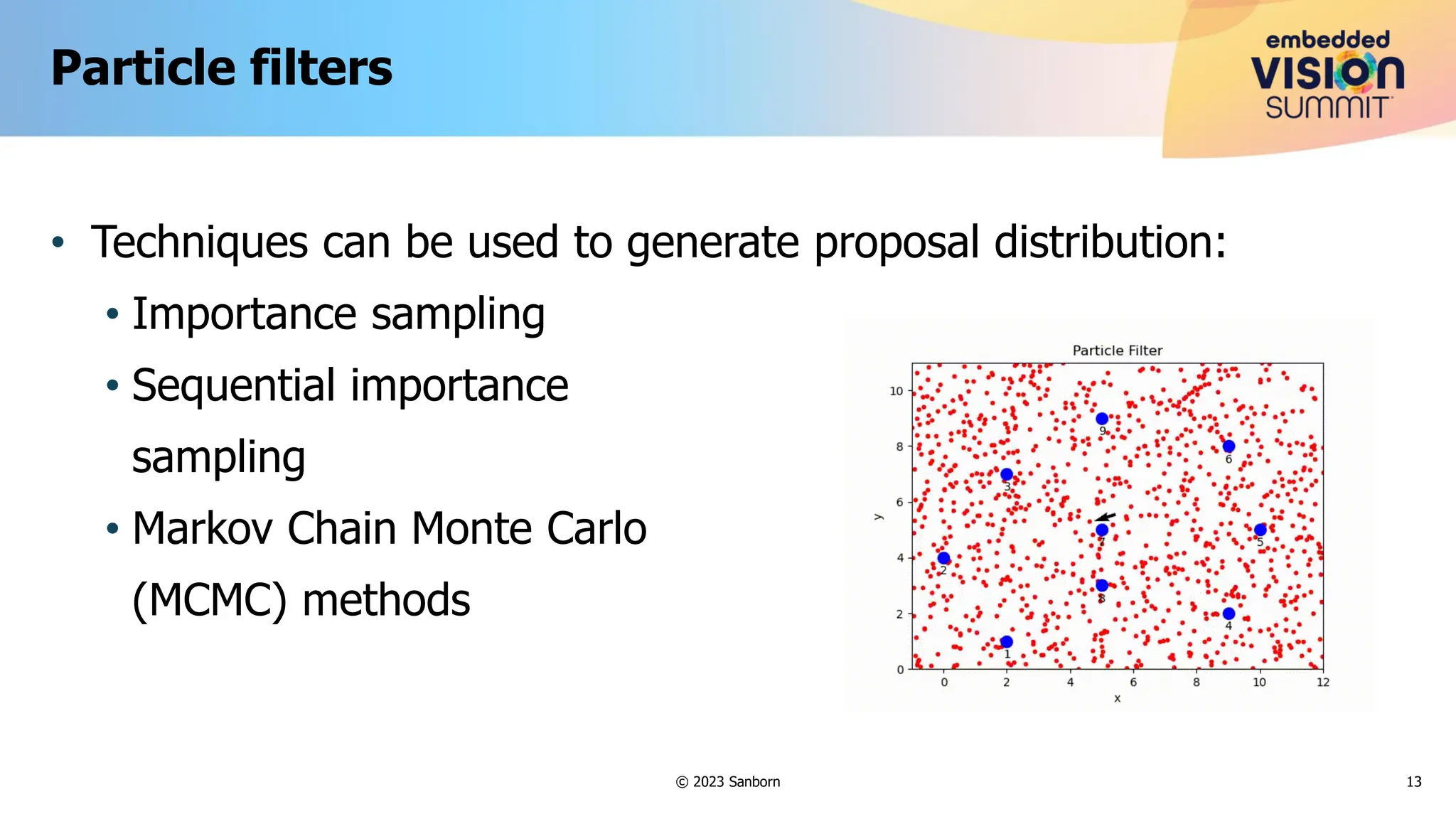 “Sensor Fusion Techniques for Accurate Perception of Objects in the Environment,” a Presentation ...