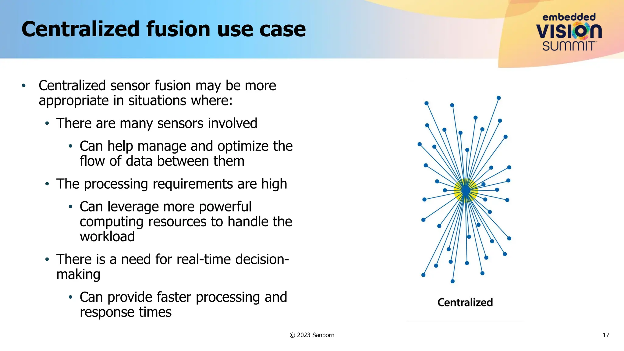 “Sensor Fusion Techniques for Accurate Perception of Objects in the ...