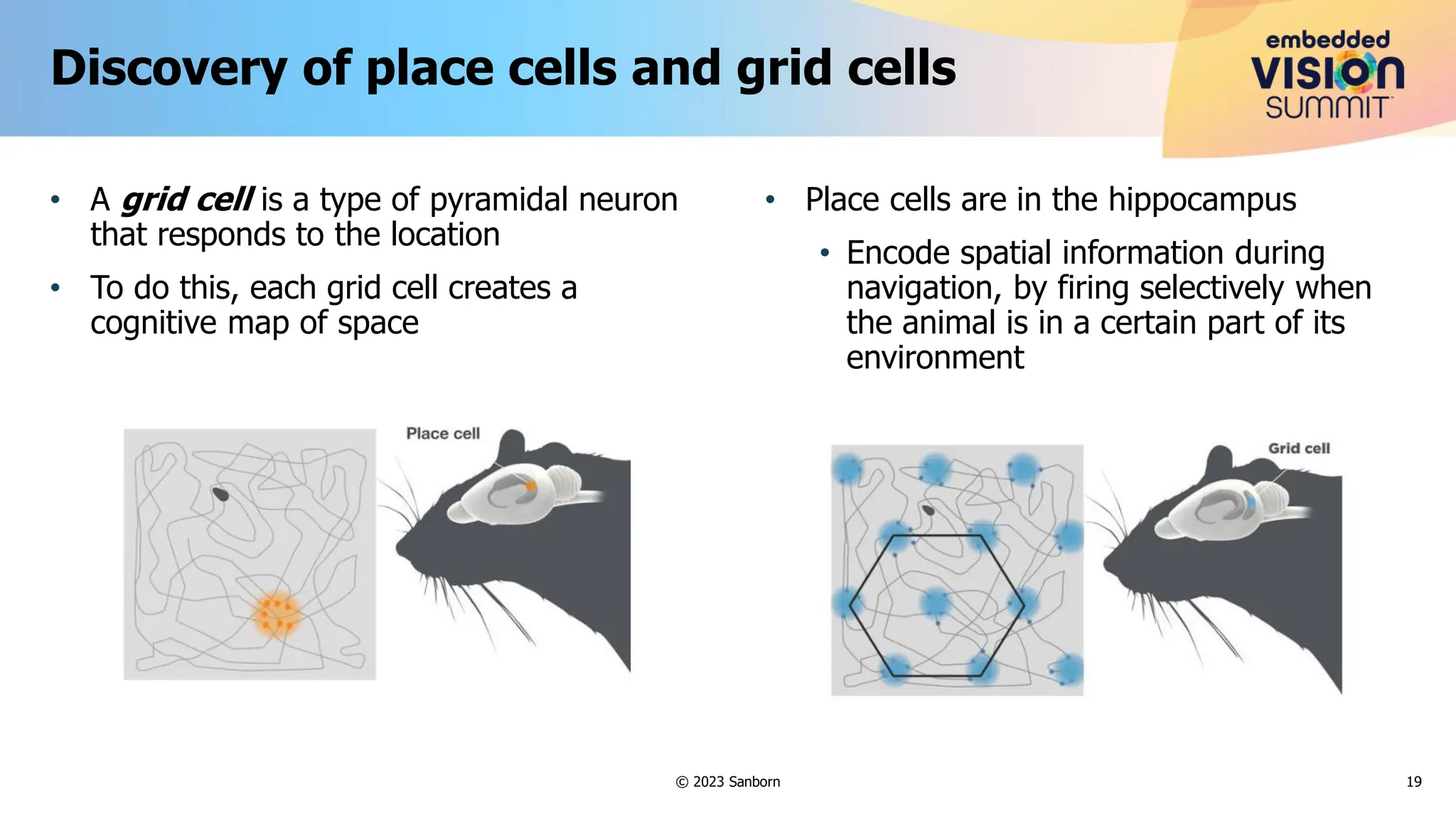 “Sensor Fusion Techniques for Accurate Perception of Objects in the Environment,” a Presentation ...