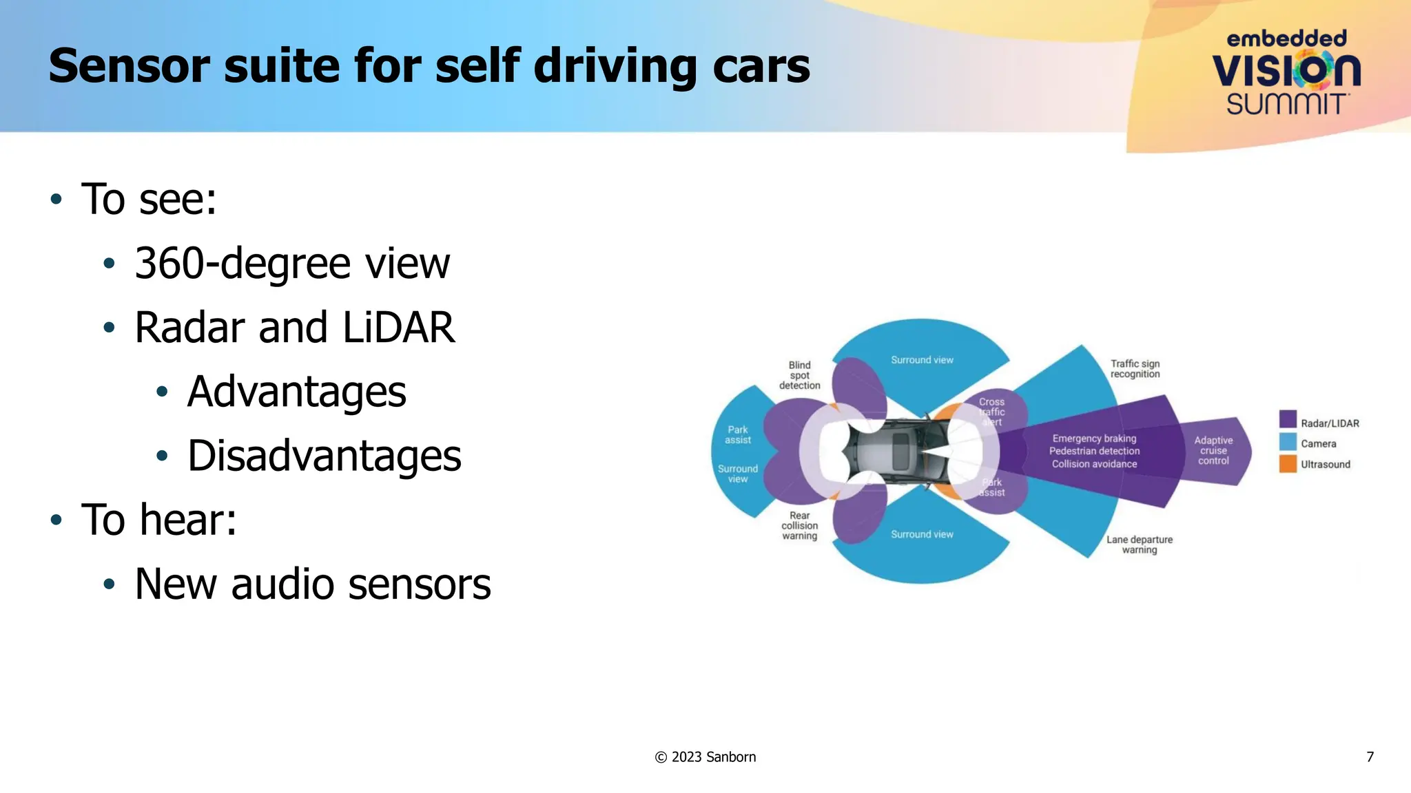 “Sensor Fusion Techniques for Accurate Perception of Objects in the Environment,” a Presentation ...