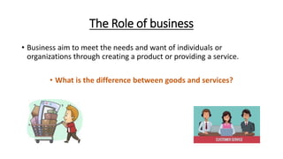 Introduction to business | PPTX