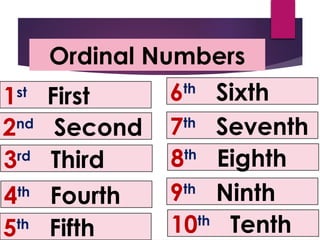 ORDINAL NUMBERS mathematics for learning.pptx