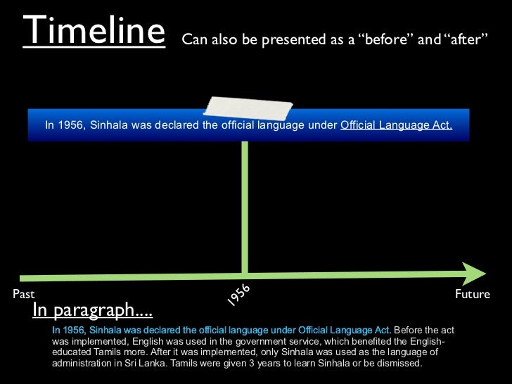 Writing a Coherent Story