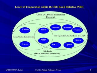 Challenges and Opportunities of the Nile Transboundary Waters | PPT