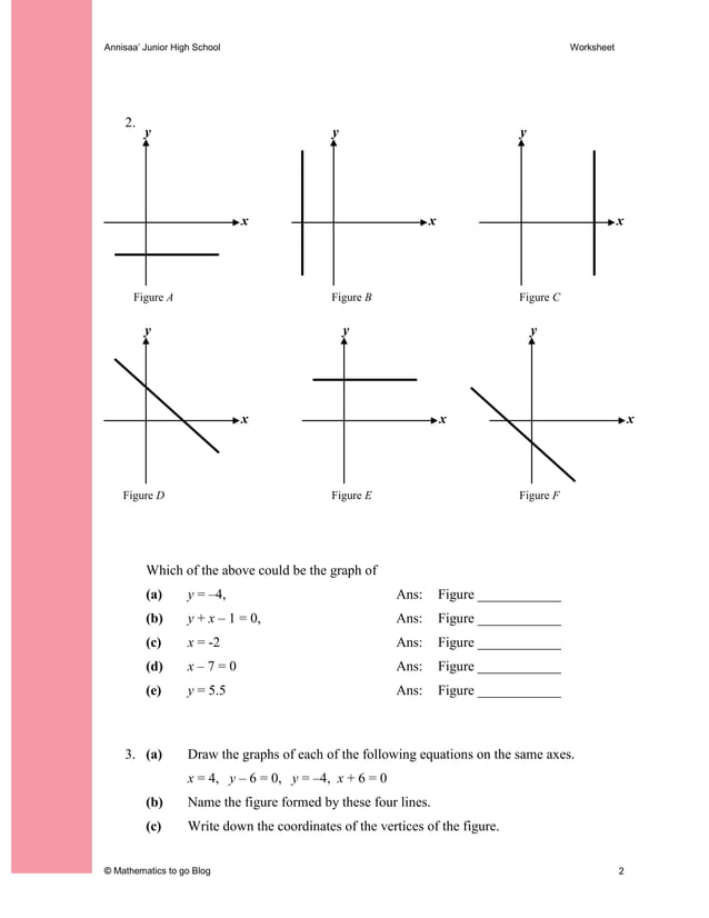 ws2 Linear Equation | PDF