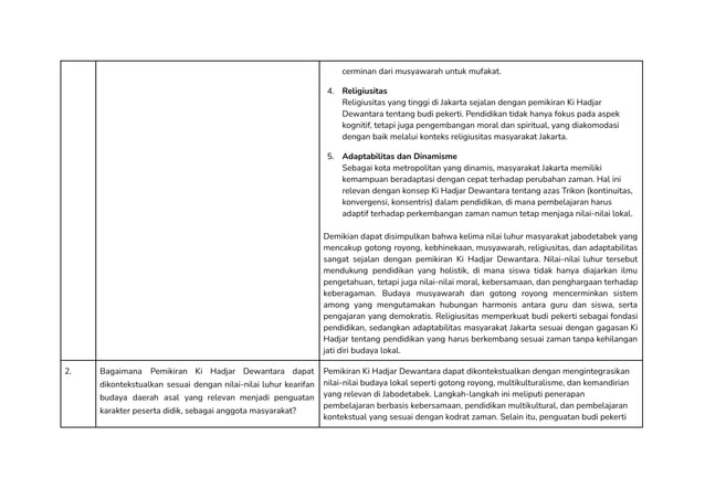 T2.5. Elaborasi Pemahaman_Rizky_Ulfa.pdf