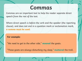 T2 e-1581-punctuating-speech-power point-ver_5 pw edit | PPT