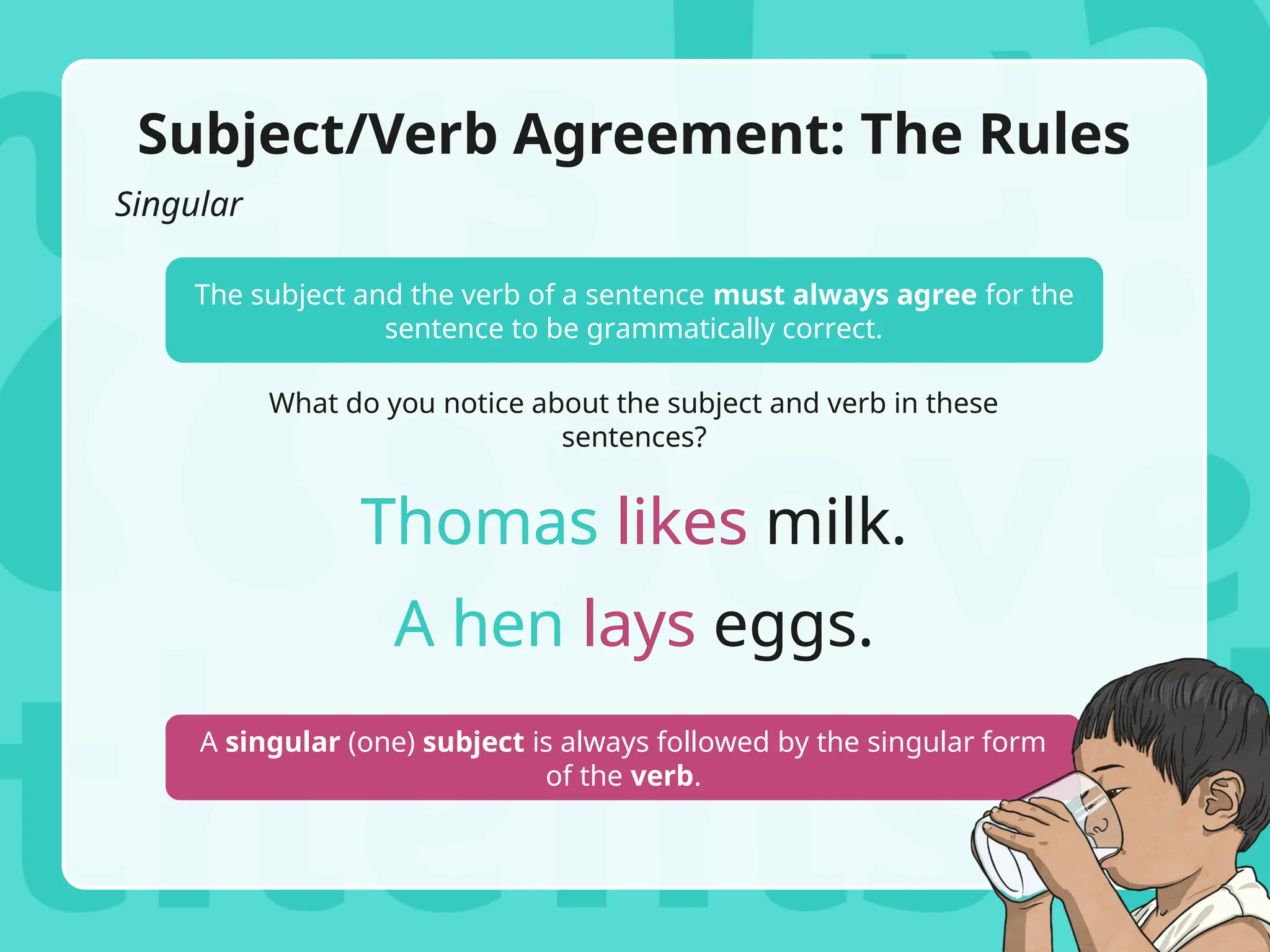 T2-E-2143-Year-6-Grammar-Revision-Guide-and-Quick-Quiz-Subject-Verb ...