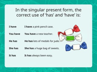 t2-e-2173-has-or-have-presentation-powerpoint.ppt