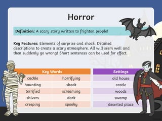 t2-e-357-story-genres-powerpoint_ver_4.ppt