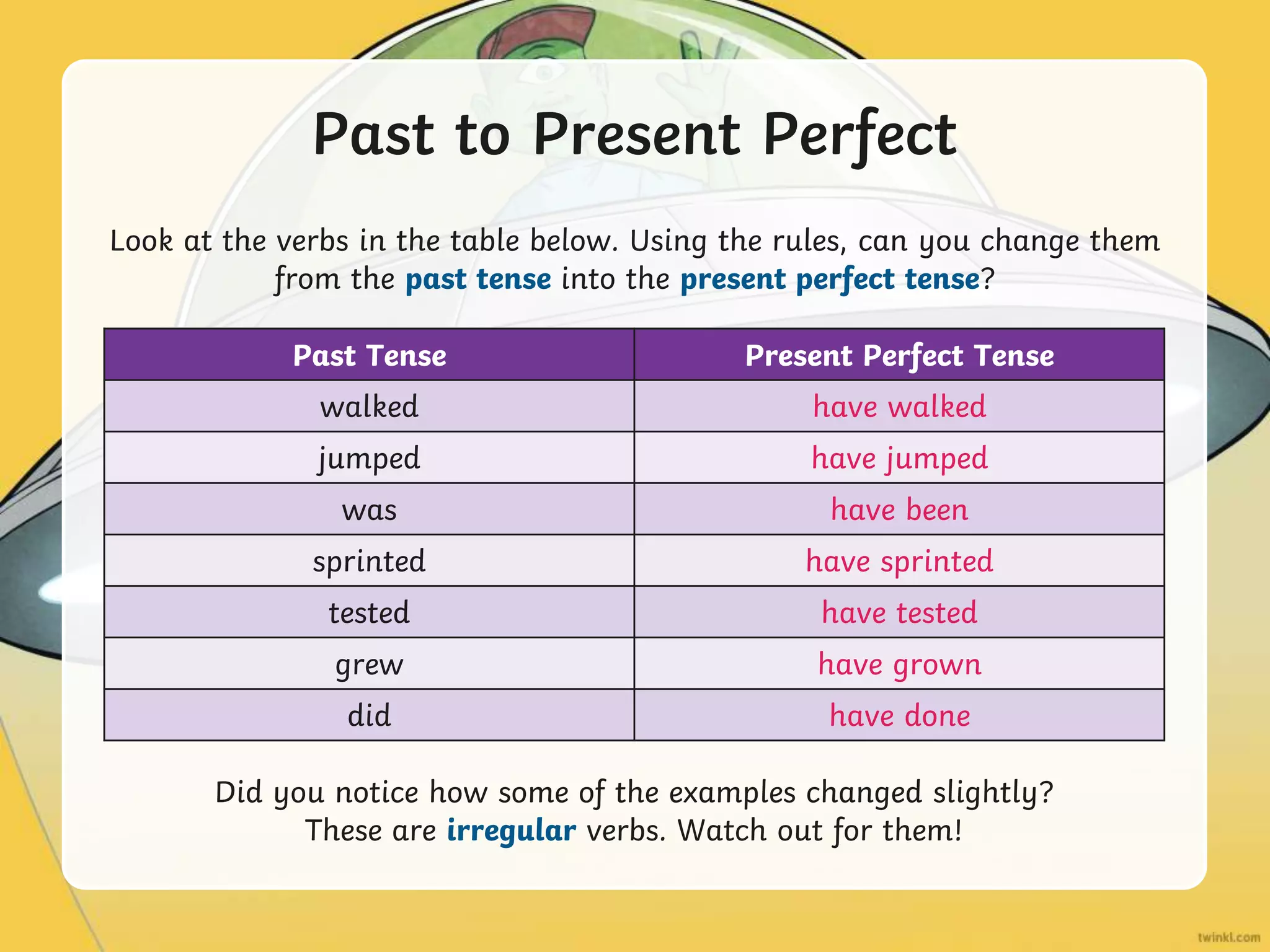 t2-e-3954-year-3-past-present-perfect-tense-warmup-powerpoint_ver_5.pptx