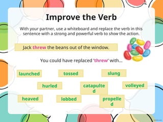 t2-e-42501-powerful-verbs-powerpoint.ppt