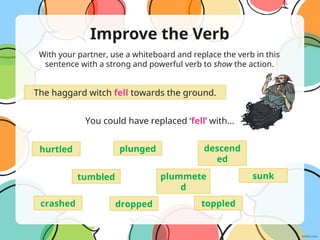 t2-e-42501-powerful-verbs-powerpoint.ppt