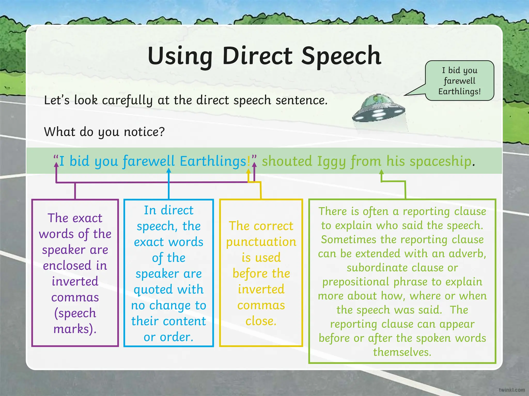 t2-e-4319-the-differences-between-direct-and-indirect-speech-powerpoint ...