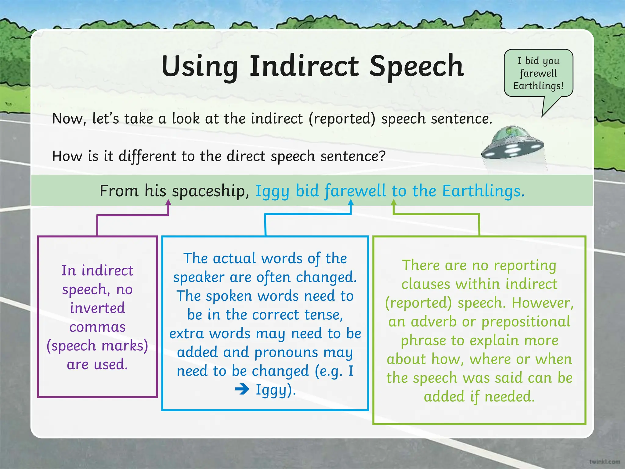 t2-e-4319-the-differences-between-direct-and-indirect-speech-powerpoint ...