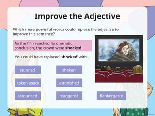 t2-e-4332-powerful-adjectives-powerpoint-english_ver_1.ppt