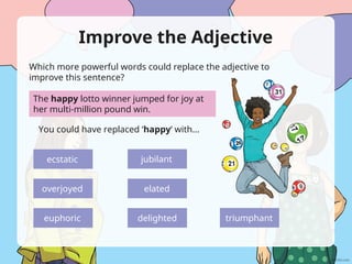 t2-e-4332-powerful-adjectives-powerpoint-english_ver_1.ppt