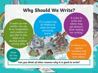 -Creative writing lets-write-powerpoint-_ver_4.pptx