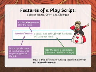 Features of a Play Script for elementary | PPTX