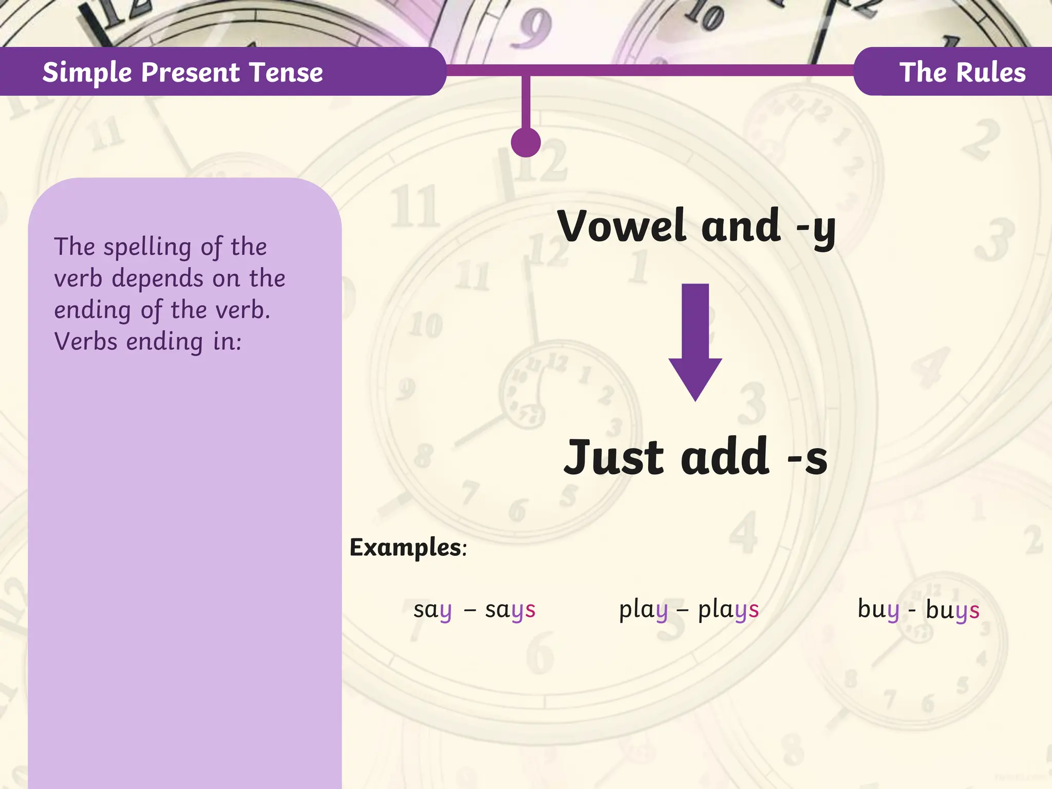 t2-e-5356-simple-past-present-and-future-tense-powerpoint--_ver_9.pptx
