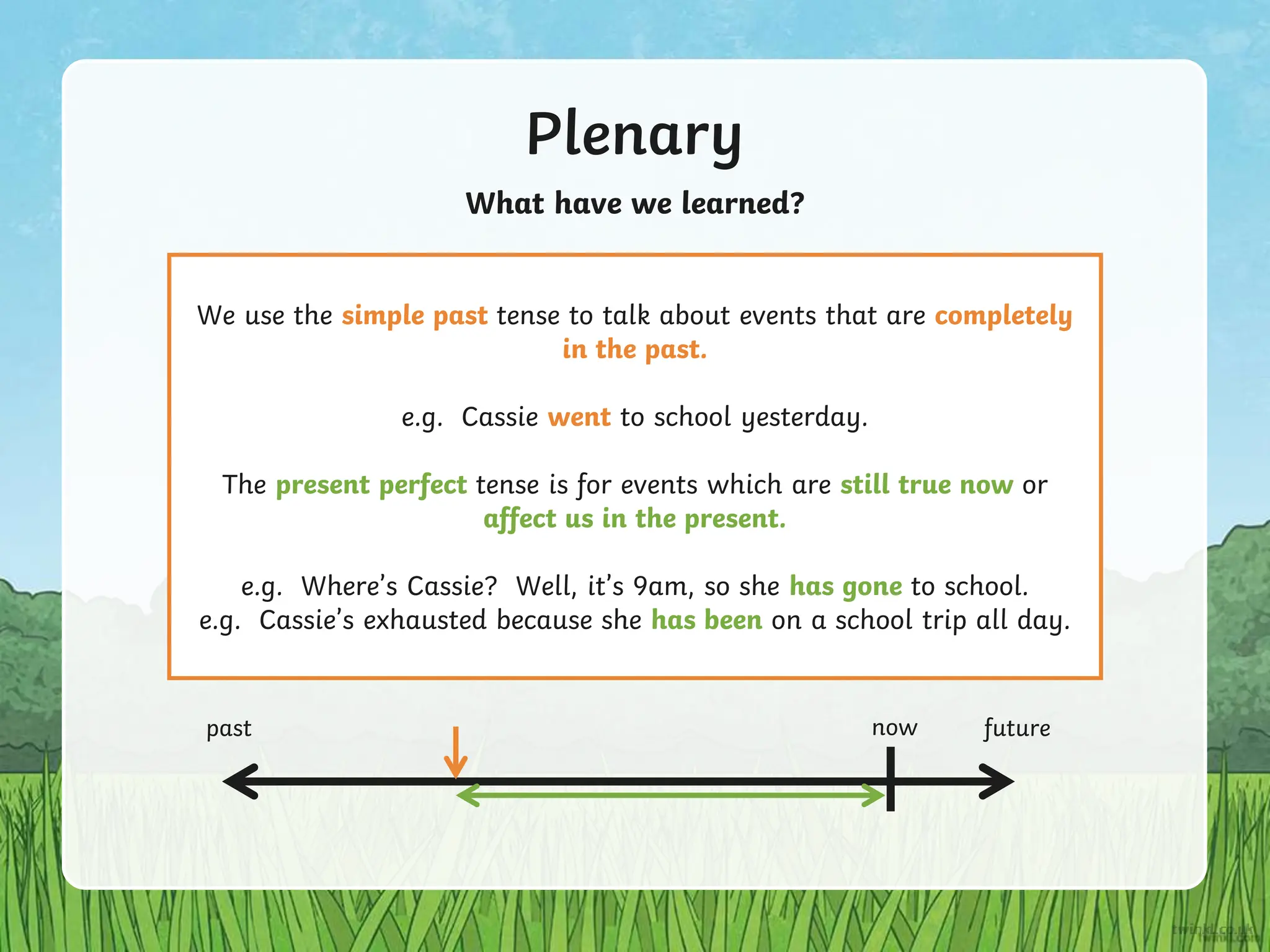 T2-E-747-Using-the-Present-Form-of-Verbs-in-Contrast-to-Past-Tense ...