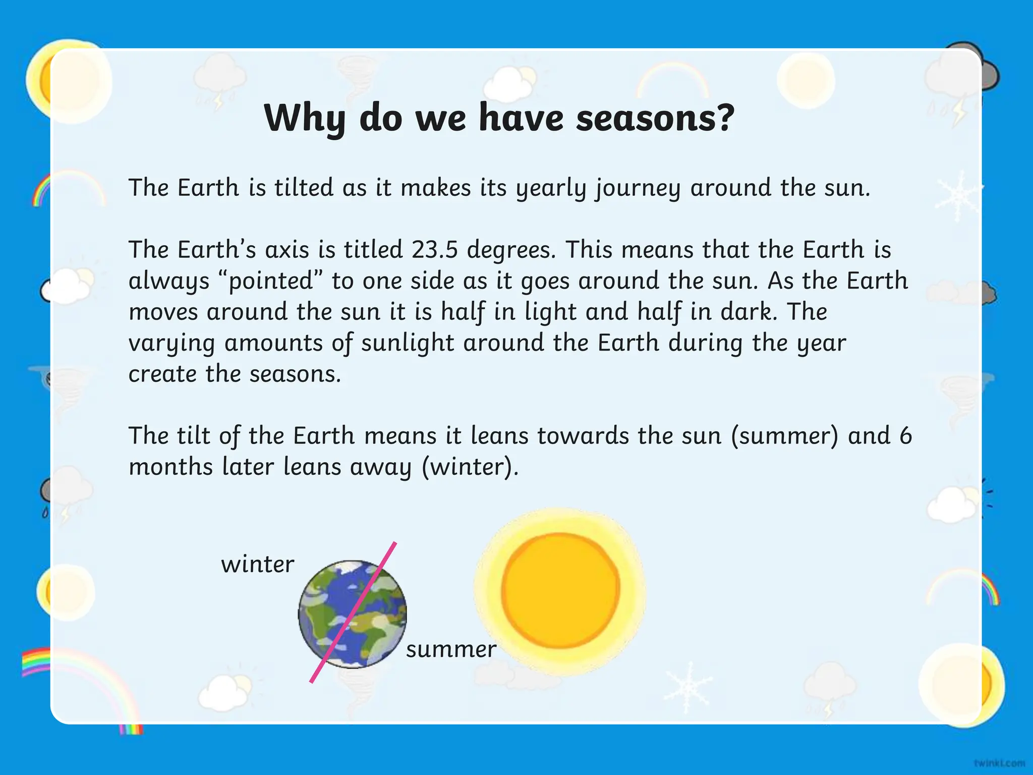 About Weather-vocabulary for primary students Powerpoint.ppt