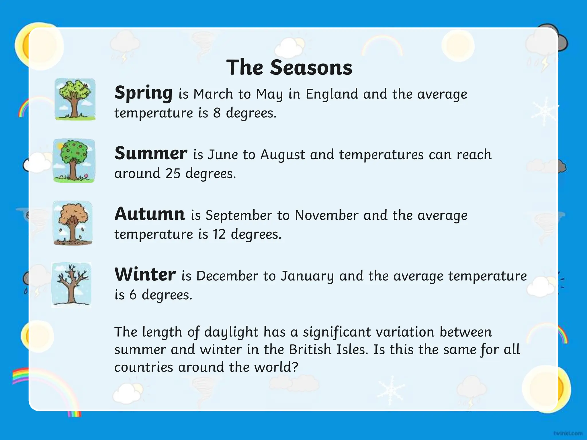About Weather-vocabulary for primary students Powerpoint.ppt