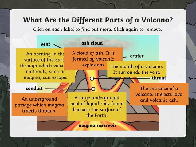 t2-g-3768-all-about-volcanoes-information-powerpoint-_ver_5.pdf