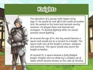 t2-h-5197-middle-ages-presentation-_ver_7.pptx