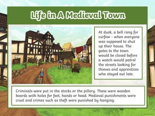 t2-h-5197-middle-ages-presentation-_ver_7.pptx