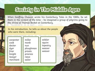 t2-h-5197-middle-ages-presentation-_ver_7.pptx