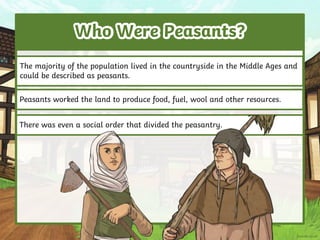 t2-h-5197-middle-ages-presentation-_ver_7.pptx