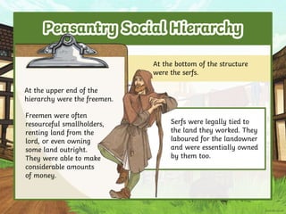 t2-h-5197-middle-ages-presentation-_ver_7.pptx