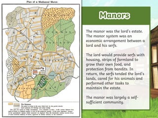 t2-h-5197-middle-ages-presentation-_ver_7.pptx