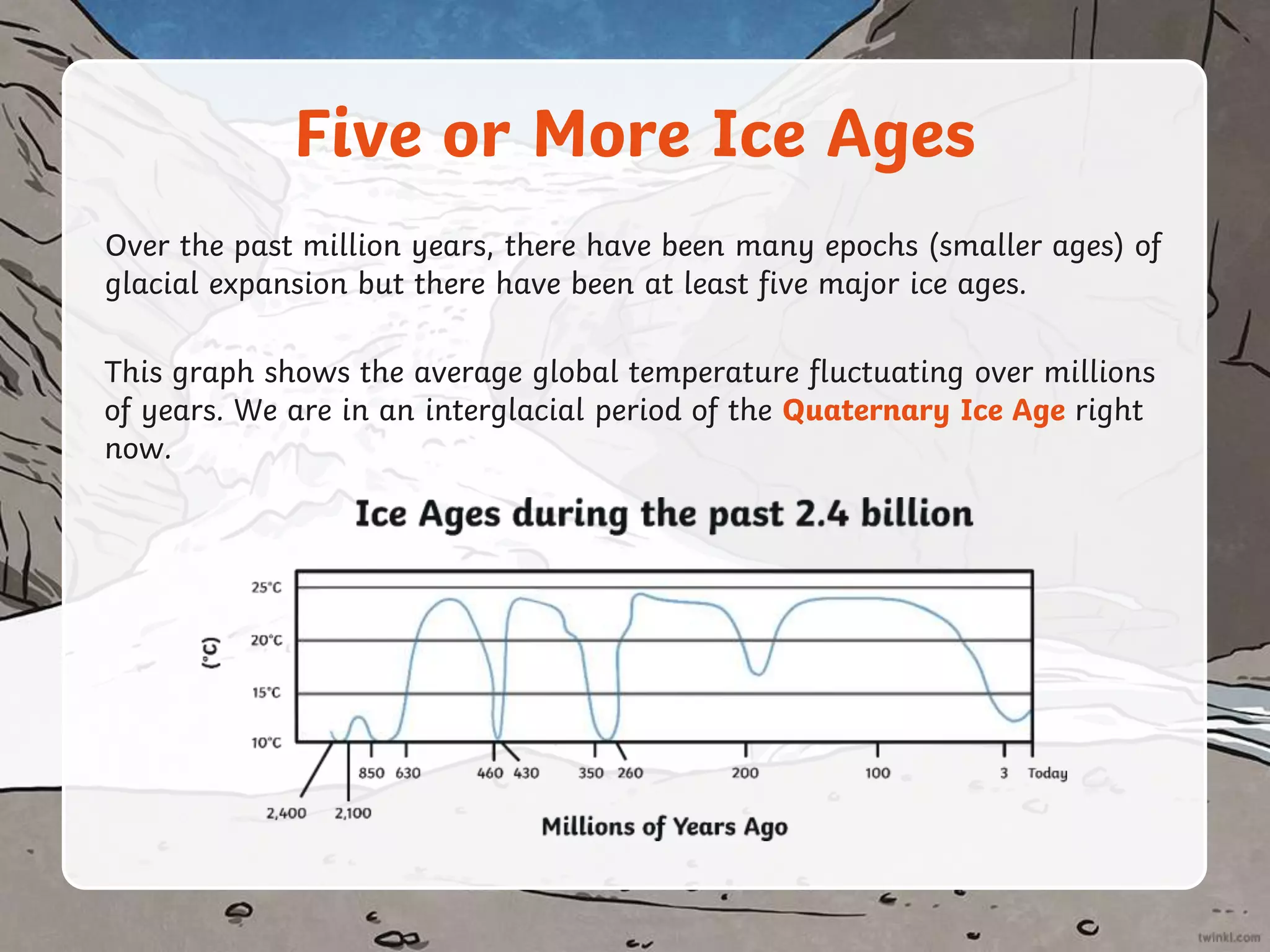 t2-h-5786-ks2-ice-age-information-powerpoint-english_ver_2.ppt