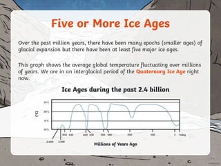 t2-h-5786-ks2-ice-age-information-powerpoint-english_ver_2.ppt