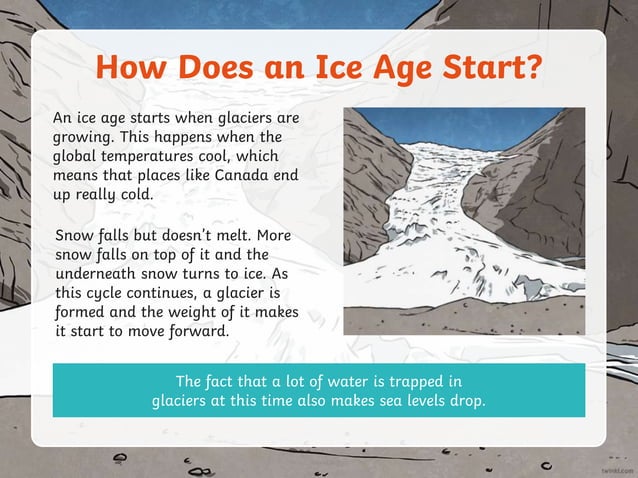 t2-h-5786-ks2-ice-age-information-powerpoint-english_ver_2.ppt