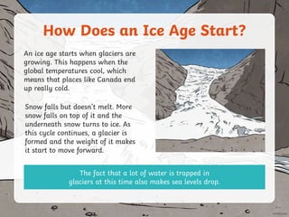 Ice Age Facts