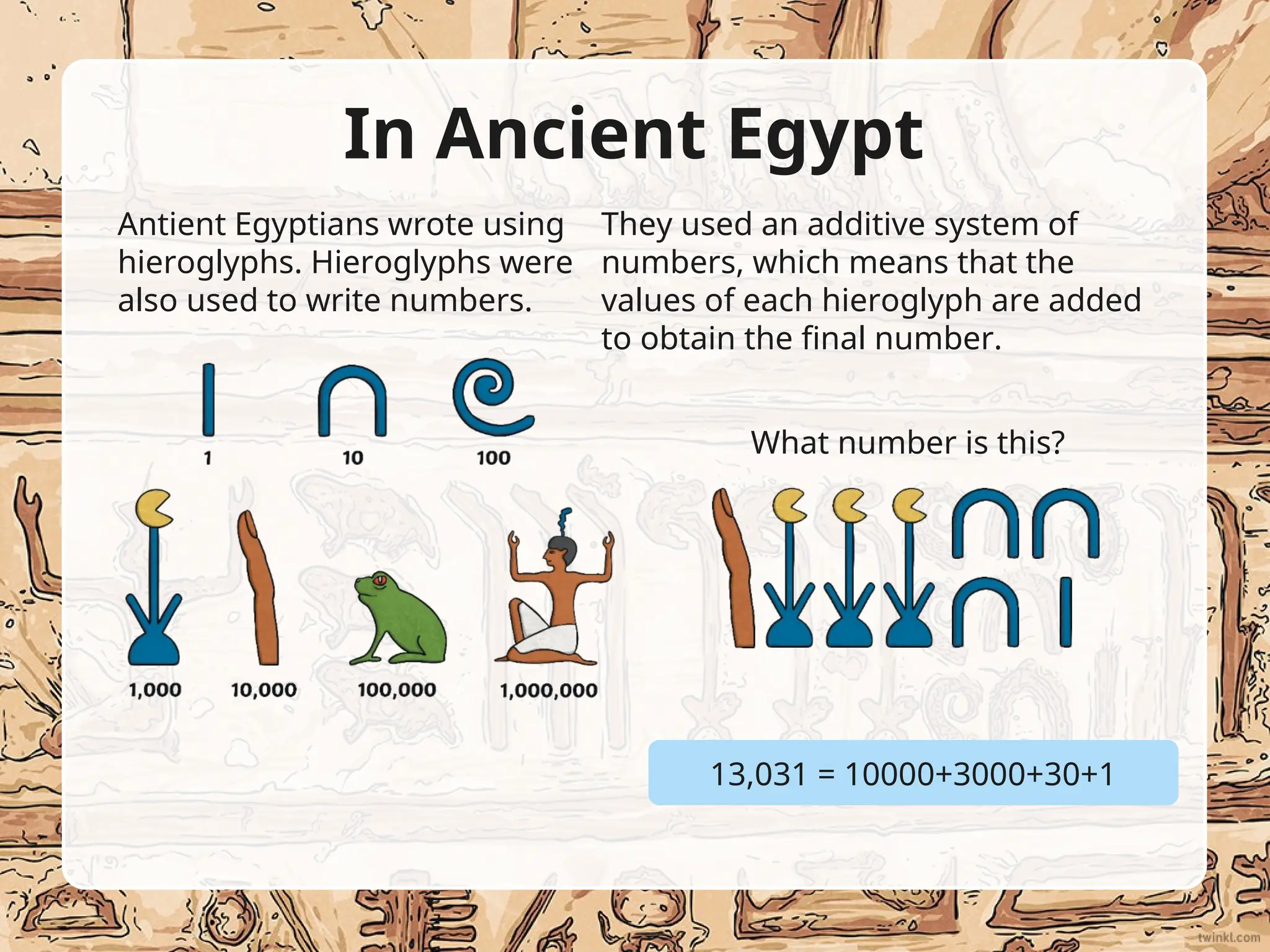 Other ways of counting Ancient Egypt and Rome | PPT
