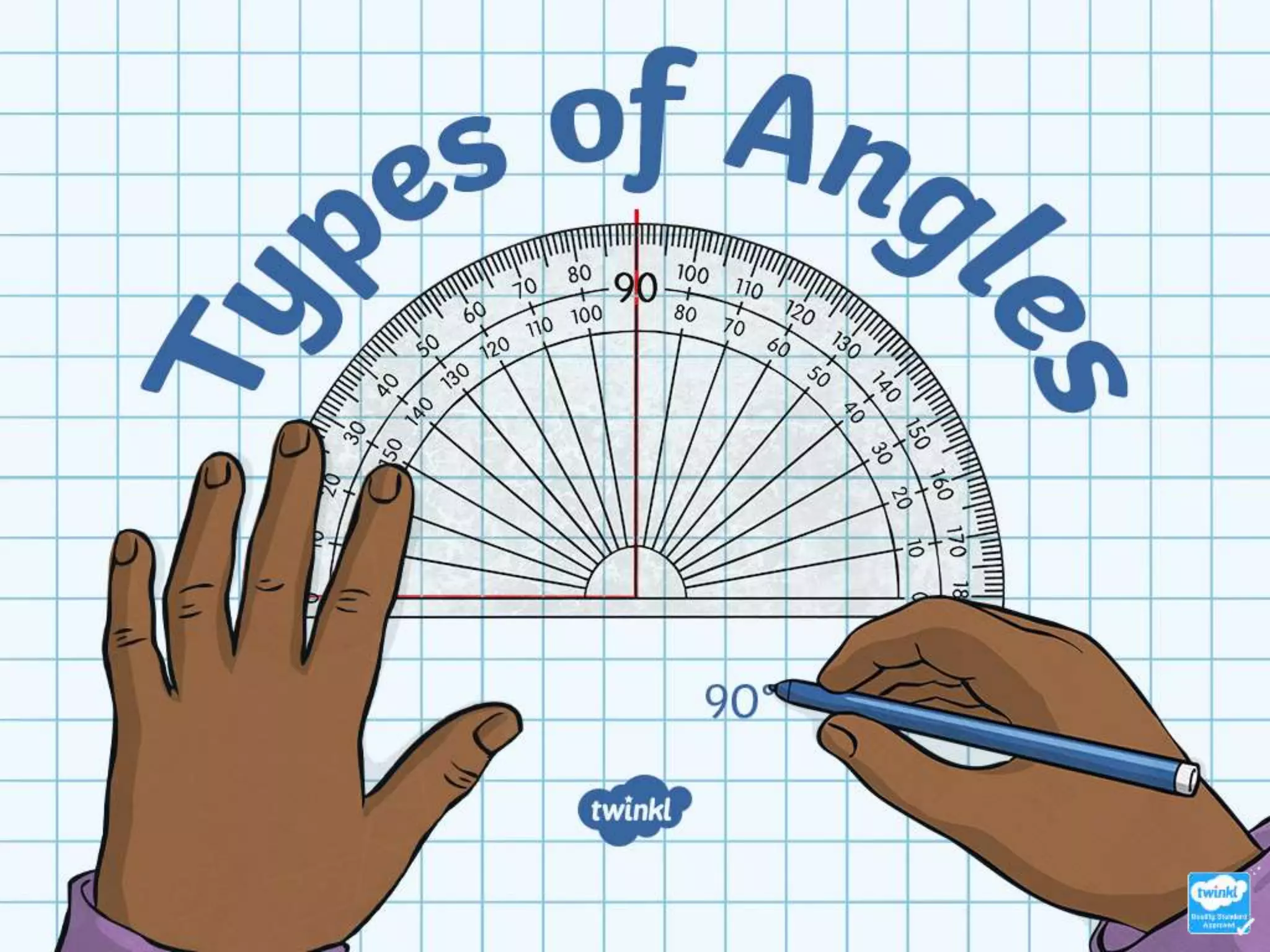 types of angles | PPT