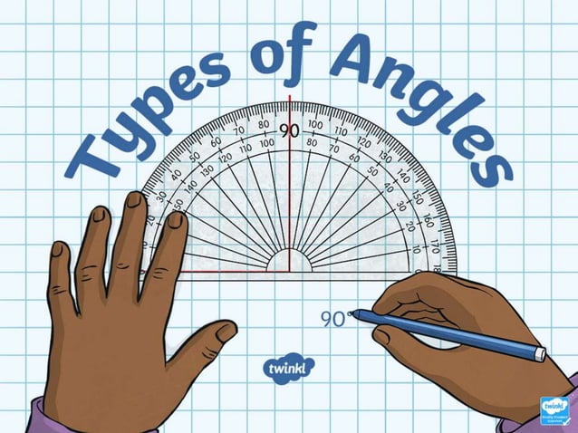 types of angles | PPT