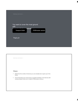 Test Design for Responsive Websites | PDF