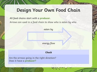 Food-Chain-Powerpoint_ver_2 [Autosaved].ppt