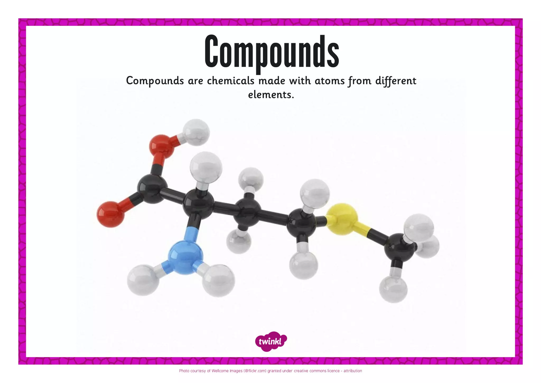 T2 s-821-atoms-display-poster-pack | PDF